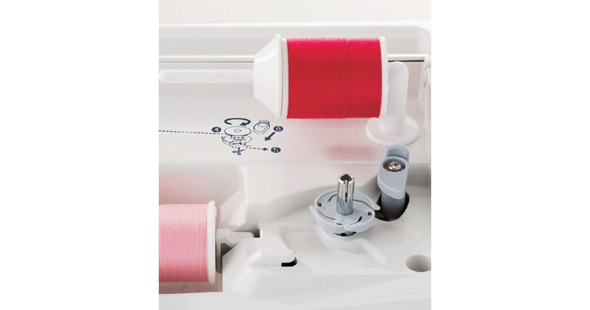 Juki Auxiliary Spool Pin